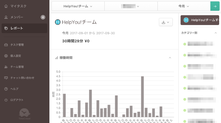 私の好きなTimeCrowdの風景 | TimeCrowd Blog