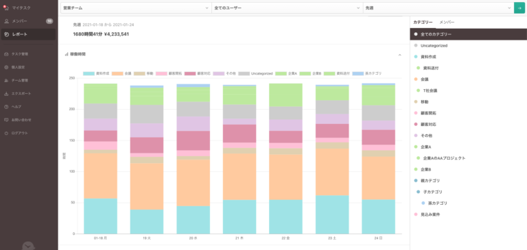 マイタスクのカレンダービューの縦幅を拡大・縮小できるようになりました Timecrowd Blog