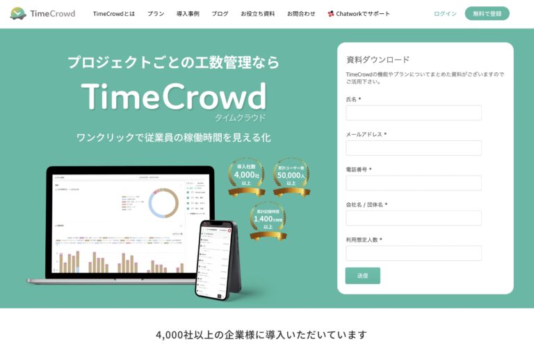 人月（にんげつ）とは？意味や計算方法、工数管理での使い方を解説 Timecrowd Blog