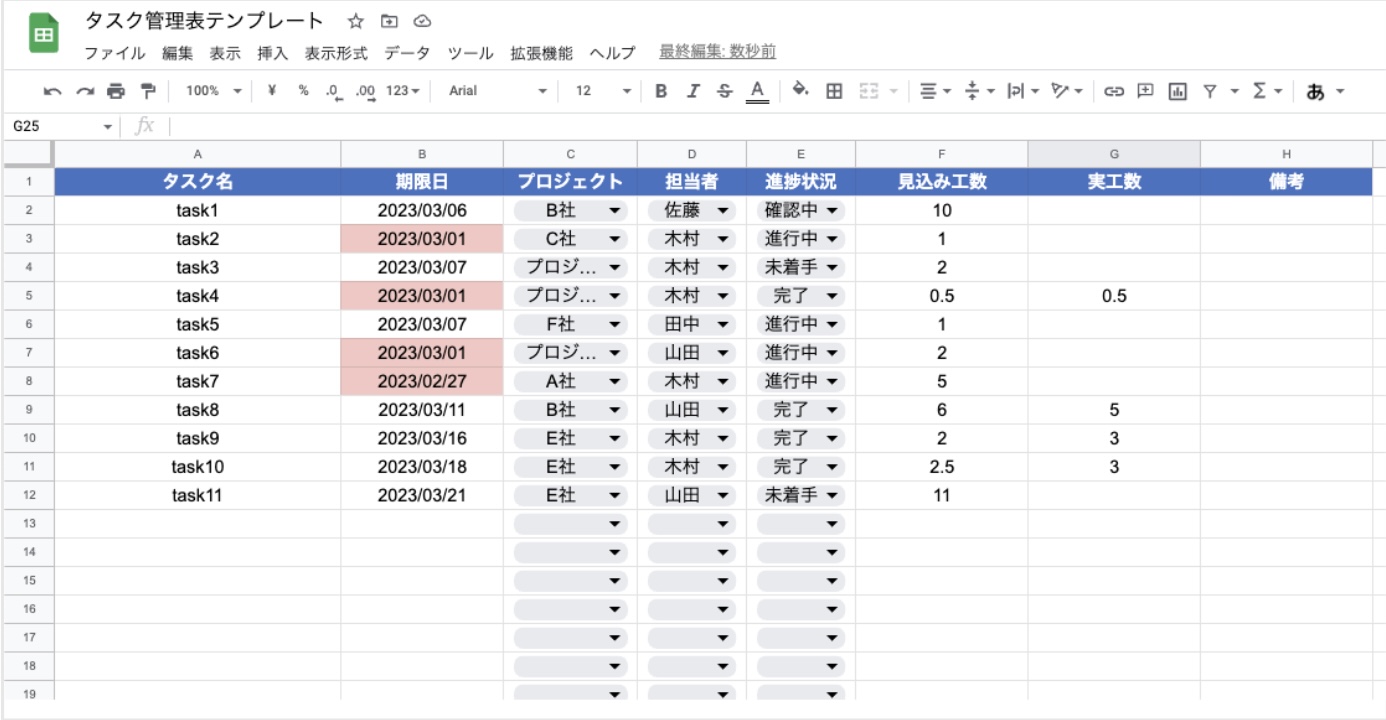 工数管理のやり方とは?具体的な準備内容から運用方法、分析方法までを解説 Timecrowd Blog
